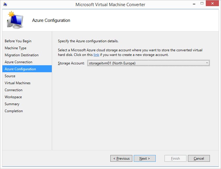 Silvio Di Benedetto - Virtual Machine Converter 3.0: From VMware to Azure
