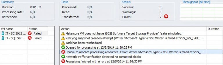 Silvio Di Benedetto - Veeam B&R: Resolve Hyper-V VSS Writer Error