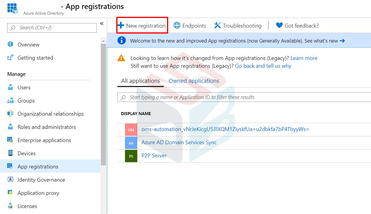 Silvio Di Benedetto - Veeam Backup for Office 365: Configure Modern ... Silvio Di Benedetto - Veeam Backup for Office 365: Configure Modern ...