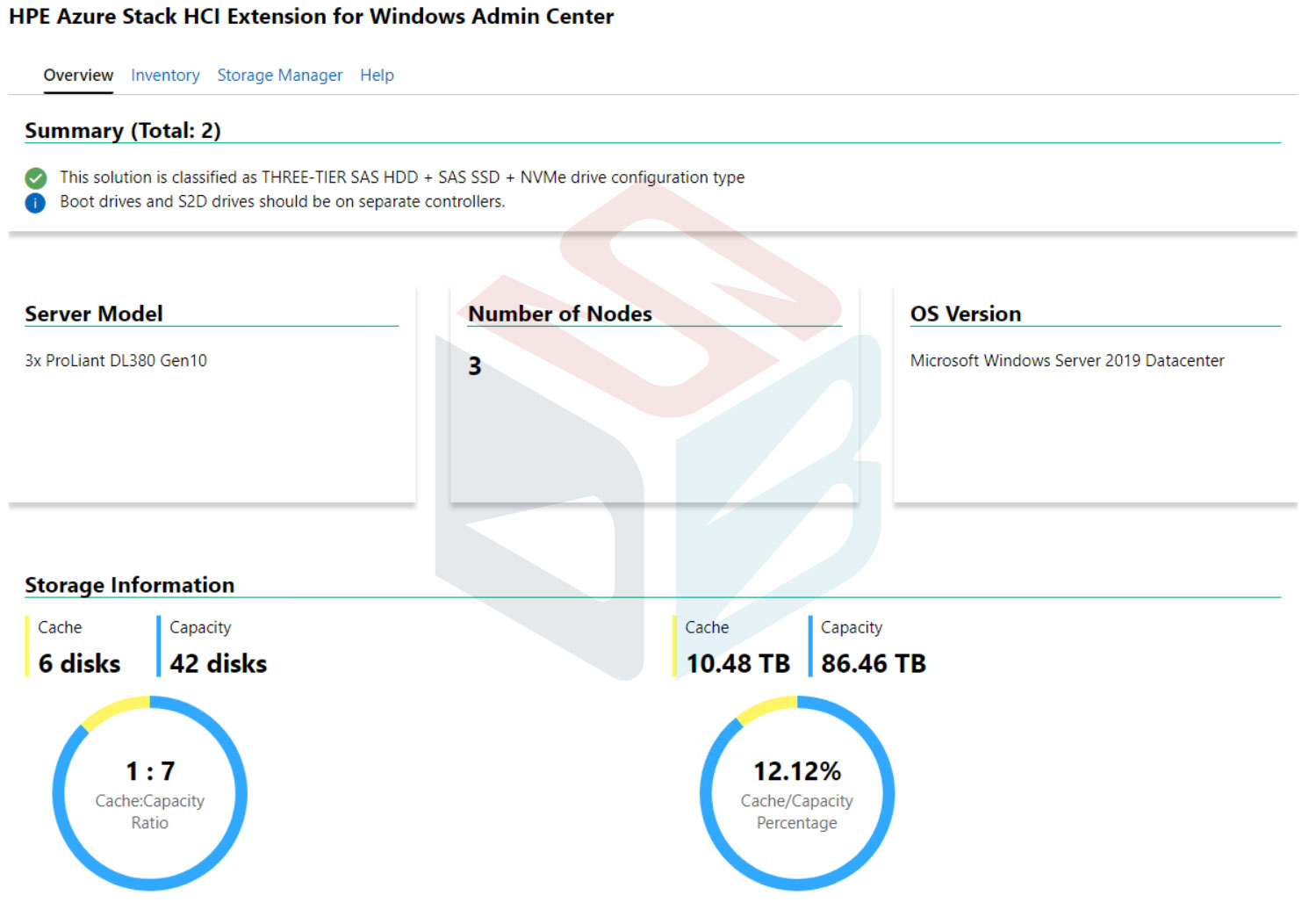 Silvio Di Benedetto Windows Admin Center Integrate Hpe Server Azure Stack Hci Extensions