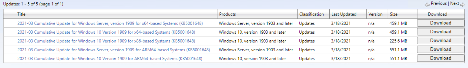 Catalog.update.microsoft.com Powershell Импорт MSU в WSUS при помощи powershell | Sergey Lagovskiy